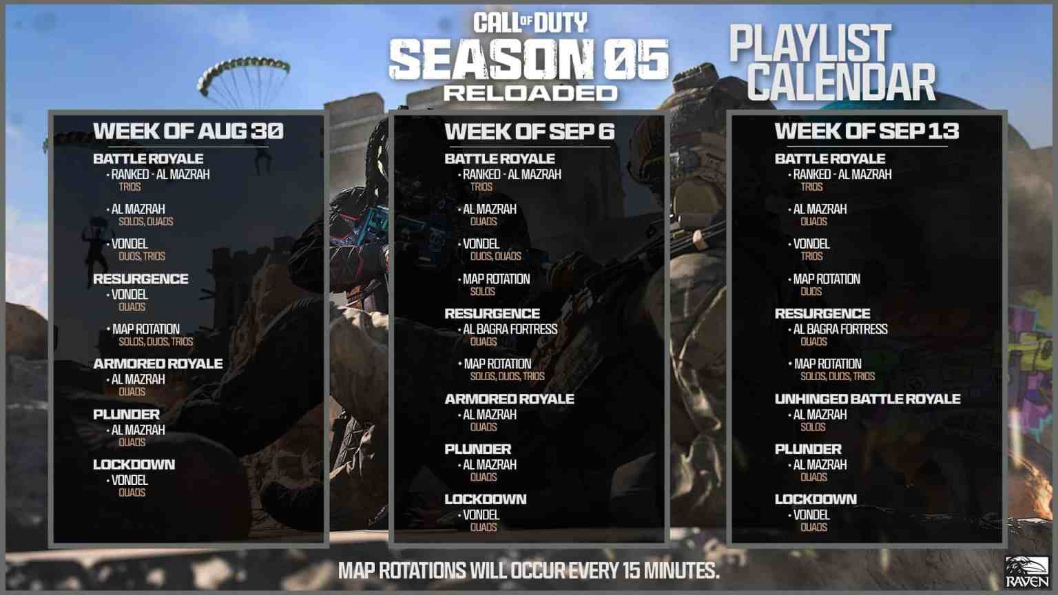 FULL Season 5 Reloaded Patch Notes & All Updates in Modern Warfare 2 ...