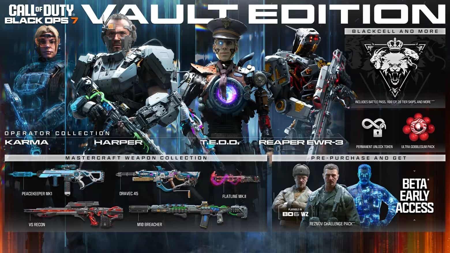 All Black Ops 7 Editions | All Vault Edition Rewards, Preorder Bonuses ...