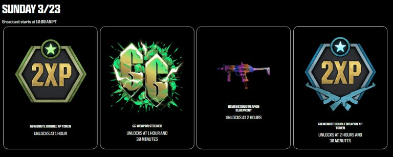 How to Unlock ALL CDL Major 2 Viewership Rewards | Black Ops 6 ...