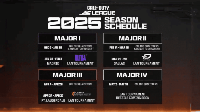 HOW TO UNLOCK ALL CDL MAJOR 3 VIEWERSHIP REWARDS | BLACK OPS 6 ...