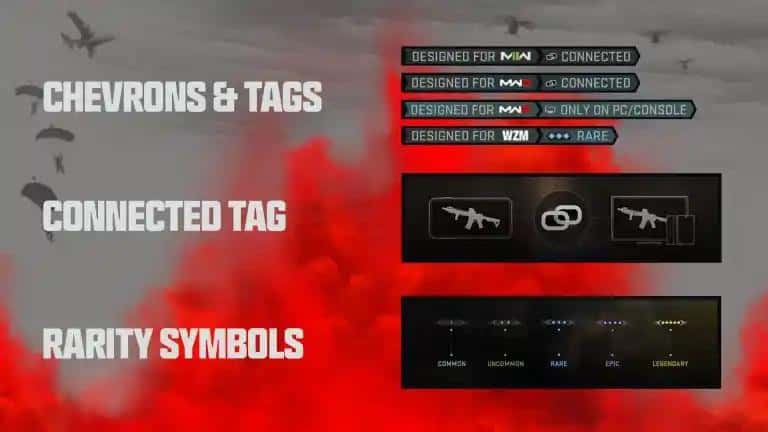 HOW TO UNLOCK ALL GHOST EVENT SKINS FULL GUIDE | MW3 AND WARZONE MOBILE ...