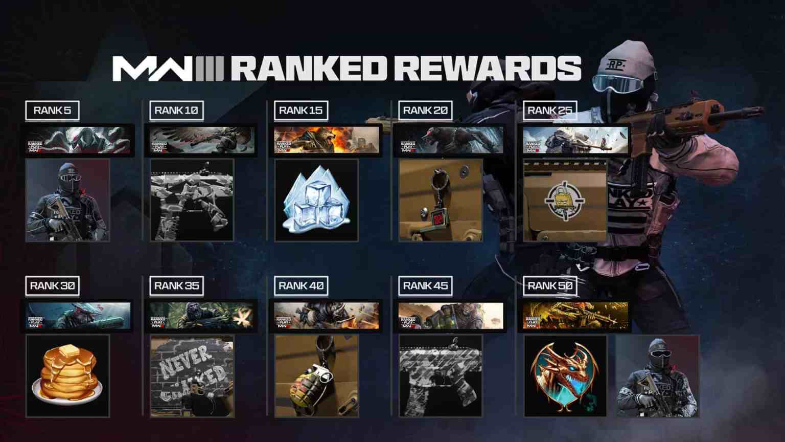 Modern Warfare 3 Season 3 Ranked Play Release Date, Rewards, & More ...