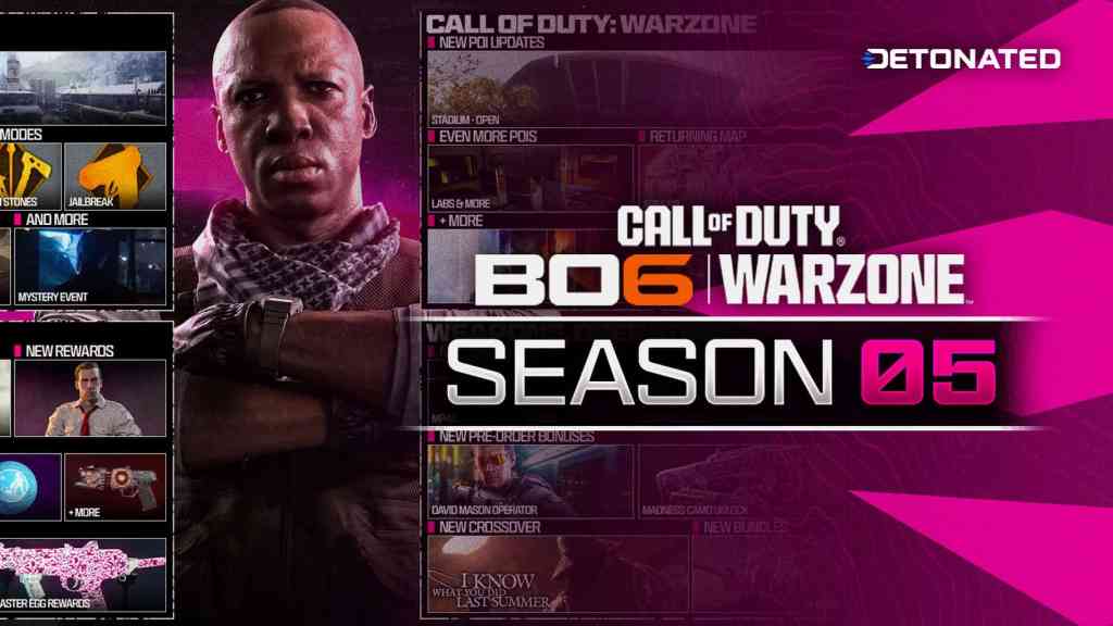 DETONATED | Daily Call of Duty News, Rumors, and Concepts