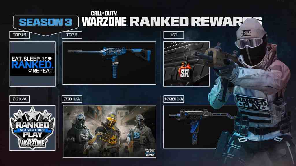 WARZONE SEASON 3 RANKED PLAY RESURGENCE RELEASE DATE, REWARDS & MORE ...