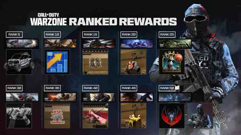 WARZONE SEASON 3 RANKED PLAY RESURGENCE RELEASE DATE, REWARDS & MORE ...