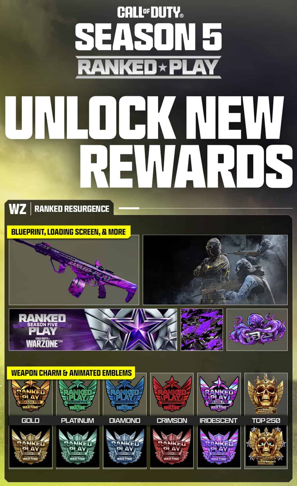 WARZONE SEASON 5 RESURGENCE RANKED PLAY RELEASE DATE, REWARDS & UPDATES ...