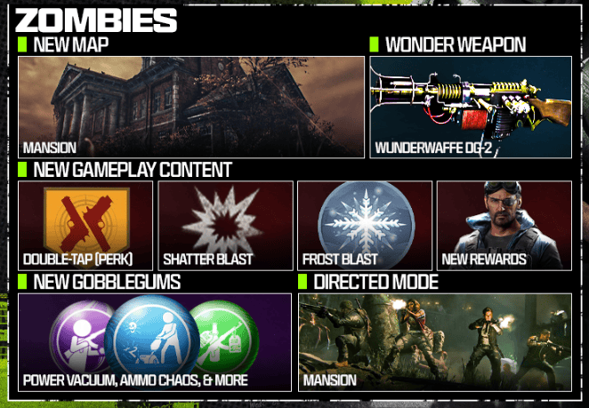 Black Ops 6 Season 3 Gameplay, Content and Download - Detonated